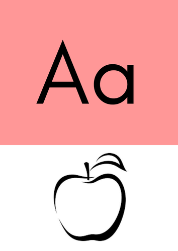Alphabet visual display posters | Teaching Resources