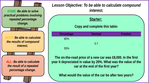 GCSE Foundation: Percentages Unit - 7 Lessons | Teaching Resources