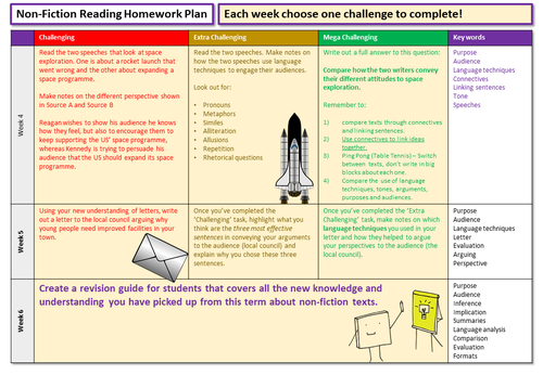 English Homework | Teaching Resources