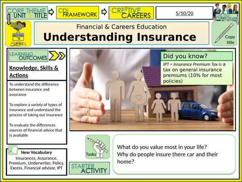 Insurance Types - Careers / Business Lesson | Teaching Resources