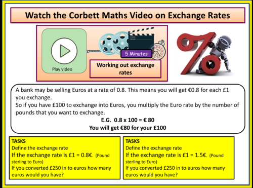 Foreign Exchange Rates + Currency Finance Lesson | Teaching Resources
