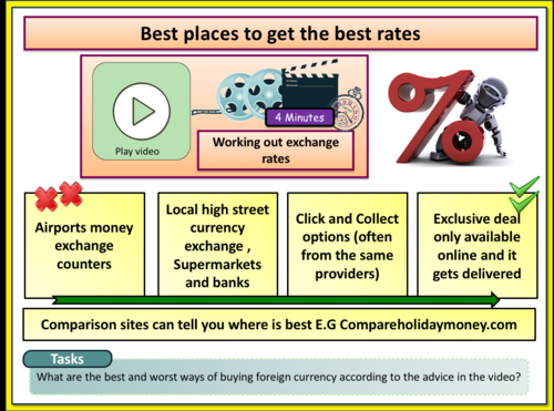 Foreign Exchange Rates + Currency Finance Lesson | Teaching Resources
