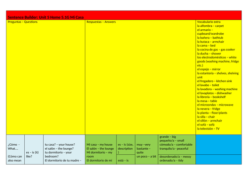 Mi Casa Sentence Builder (Conti Style) GCSE introduction to Home topic ...