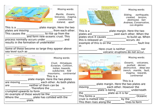 AQA GCSE Geography Revision Lessons/SOW | Teaching Resources