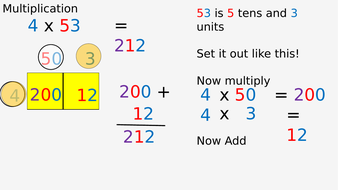 MULTIPLICATION | Teaching Resources