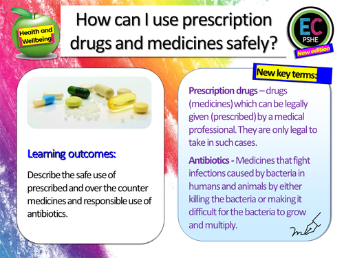 Prescription Drugs PSHE | Teaching Resources