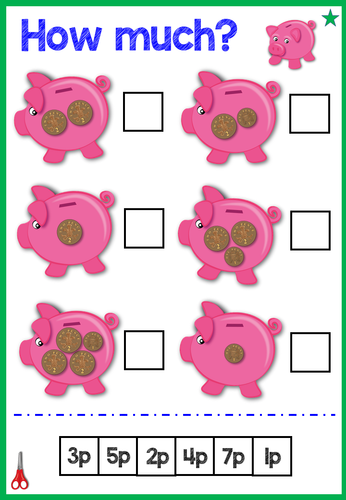 EYFS KS1 Money | Teaching Resources