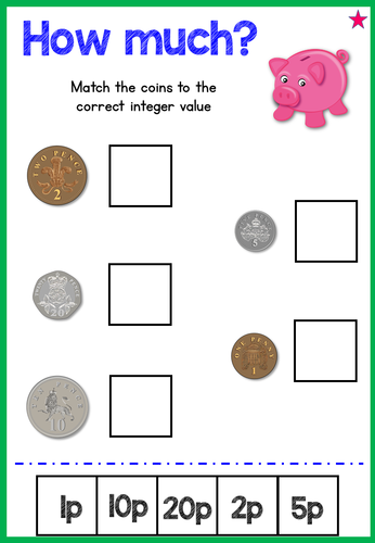 EYFS KS1 Money | Teaching Resources