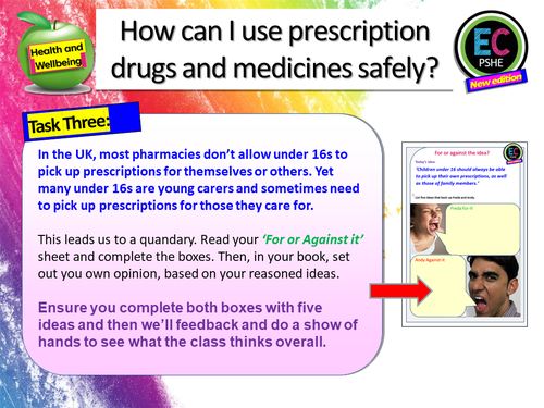 Prescription Drugs PSHE | Teaching Resources
