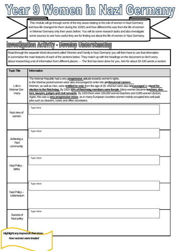 Women in Weimar & Nazi Germany - EDEXCEL 9-1 | Teaching Resources