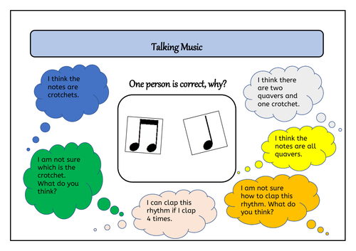 Talking Music | Teaching Resources