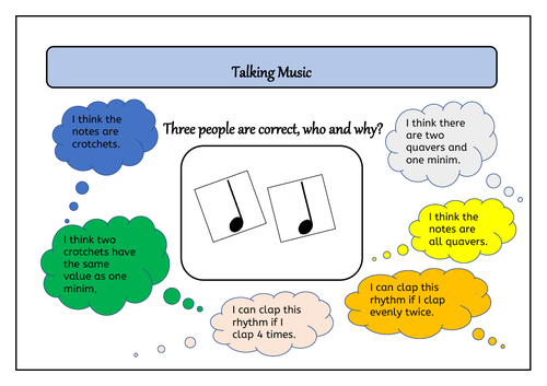 Talking Music | Teaching Resources