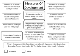 KS3 Development SOW | Teaching Resources