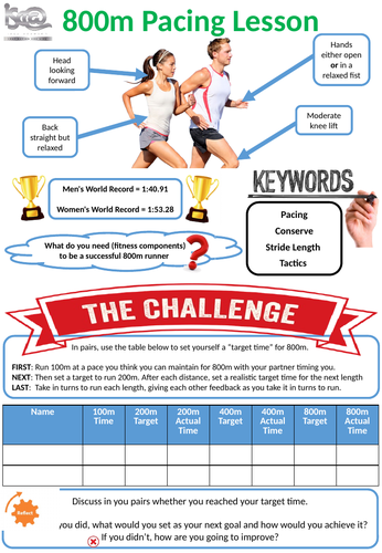 Athletics Pacing Challenge Lesson 800m | Teaching Resources