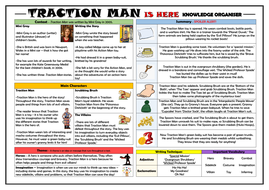 Traction Man is Here - Knowledge Organiser/ Revision Mat! | Teaching ...