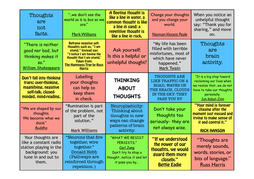 'Thinking about thoughts' poster | Teaching Resources