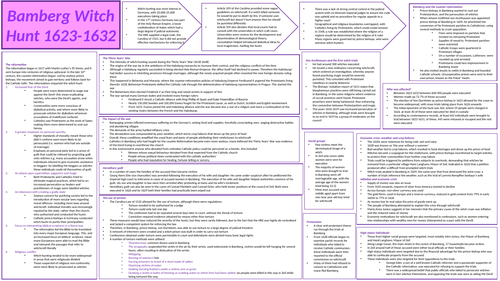 Alevel Edexel History, Witchcraft, Witch Hunts | Teaching Resources