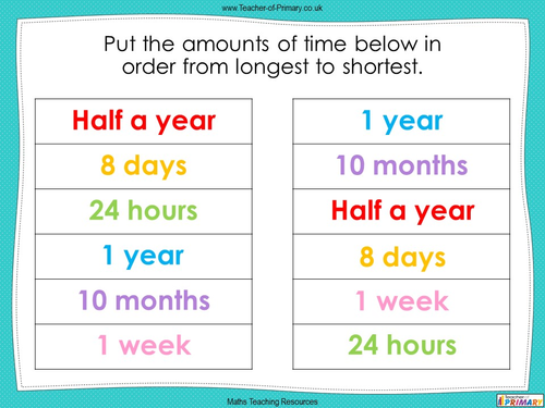 Comparing and Ordering Time - Year 2 | Teaching Resources