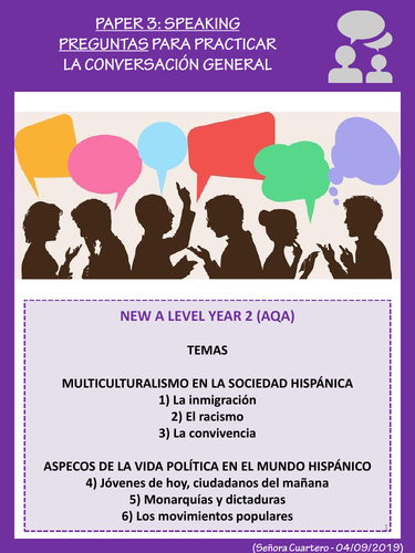 A level Year 2 conversation question pack - Paper 3 - speaking ...