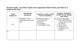 Rainforest: Persuasive letter - The Great Kapok Tree | Teaching Resources