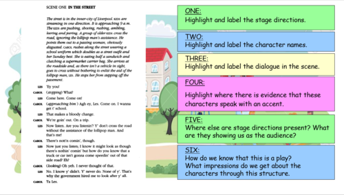 'Our Day Out' by Willy Russell | Teaching Resources