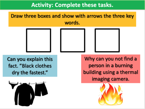 Energy Transfer: Radiation and Insulation | Teaching Resources