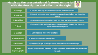 Presentational Features | Teaching Resources