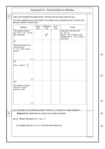 Proof and Points of Inflection Exam Questions | Teaching Resources
