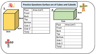 Surface area of cubes and cuboids | Teaching Resources