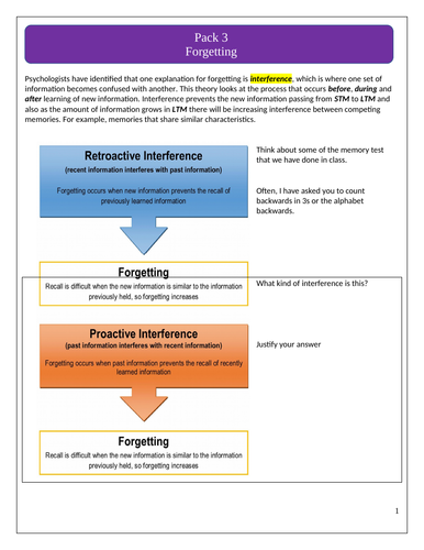 Edexcel GCSE Psychology - Cognition - Pack 3 - Amnesia | Teaching Resources