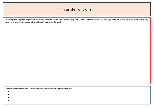 A-Level PE: Transfer of Learning Summary Sheet | Teaching Resources
