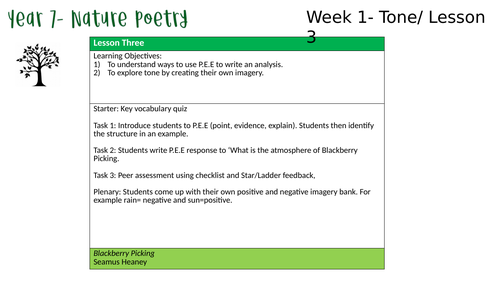 Nature poetry KS3 scheme of work | Teaching Resources