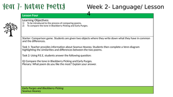 Nature poetry KS3 scheme of work | Teaching Resources