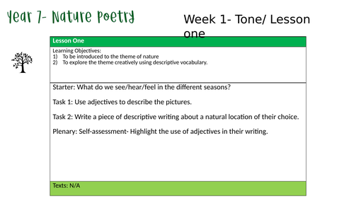 Nature poetry KS3 scheme of work | Teaching Resources