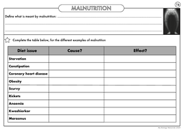 GCSE Biology: Complete Worksheet Pack on the Human Nutrition Topic ...