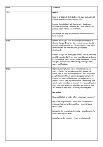 Climate Change | Teaching Resources