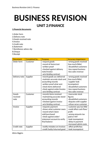 WJEC Applied Business Revision Guide GCSE | Teaching Resources