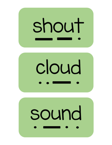 RWI Phonics Set 2 Flashcard Bundle: Green word cards and sound cards ...