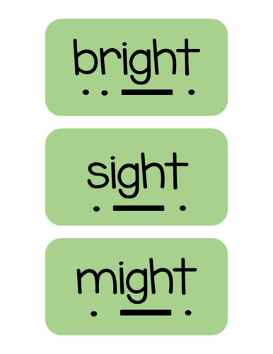 RWI Phonics Set 2 Flashcard Bundle: Green word cards and sound cards ...