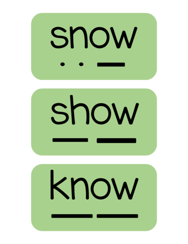 RWI Phonics Set 2 Flashcard Bundle: Green word cards and sound cards ...