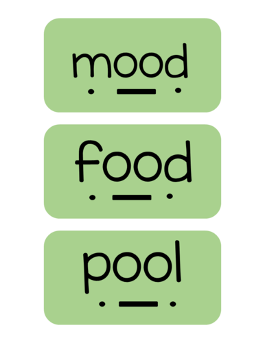 RWI Phonics Set 2 Flashcard Bundle: Green word cards and sound cards ...