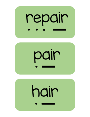 RWI Phonics Set 2 Flashcard Bundle: Green word cards and sound cards ...