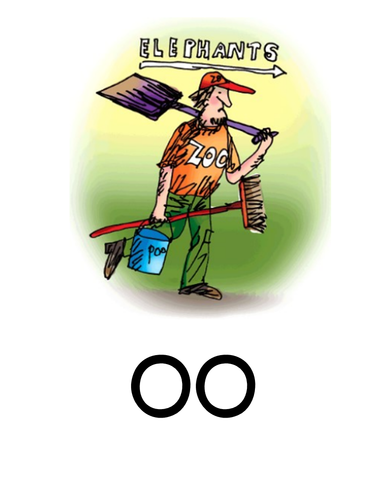 RWI Phonics Set 2 Flashcard Bundle: Green word cards and sound cards ...