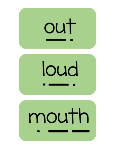 RWI Phonics Set 2 Flashcard Bundle: Green word cards and sound cards ...