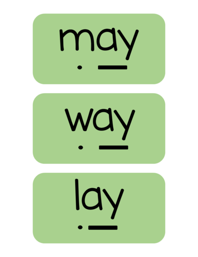 RWI Phonics Set 2 Flashcard Bundle: Green word cards and sound cards ...