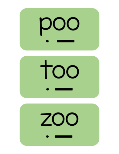RWI Phonics Set 2 Flashcard Bundle: Green word cards and sound cards ...