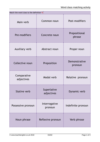 Word Classes | Teaching Resources