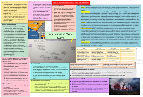 Geography A level Mount Nyiragonga volcano A3 case study poster ...