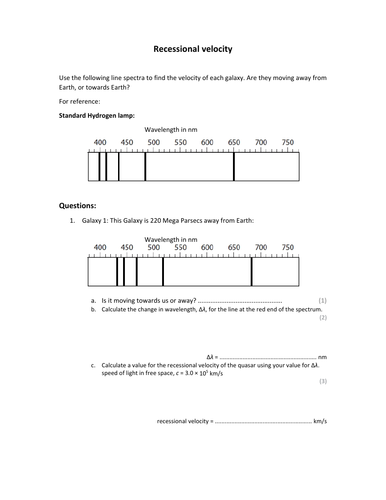 Hubble's law and the Redshift equation | Teaching Resources