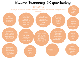 Blooms Taxonomy Guided Reading Questions | Teaching Resources